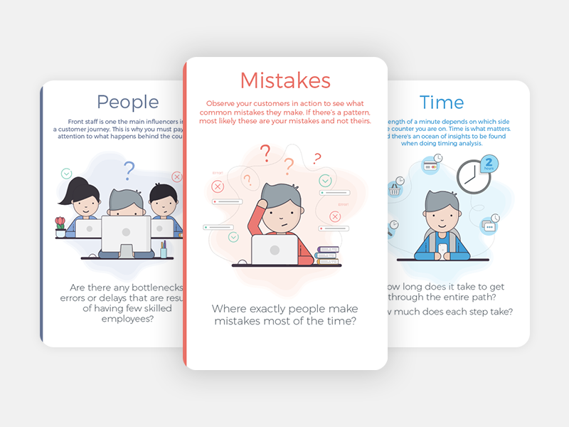 CJM Cheat Cards by UXpresso on Dribbble