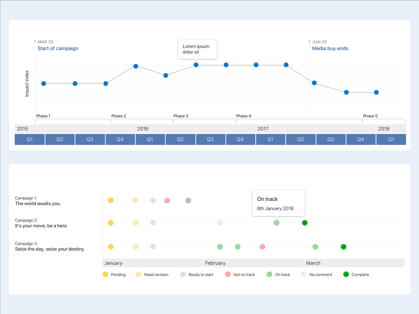 Timeline Concept - Variations by Jeremy Knight on Dribbble