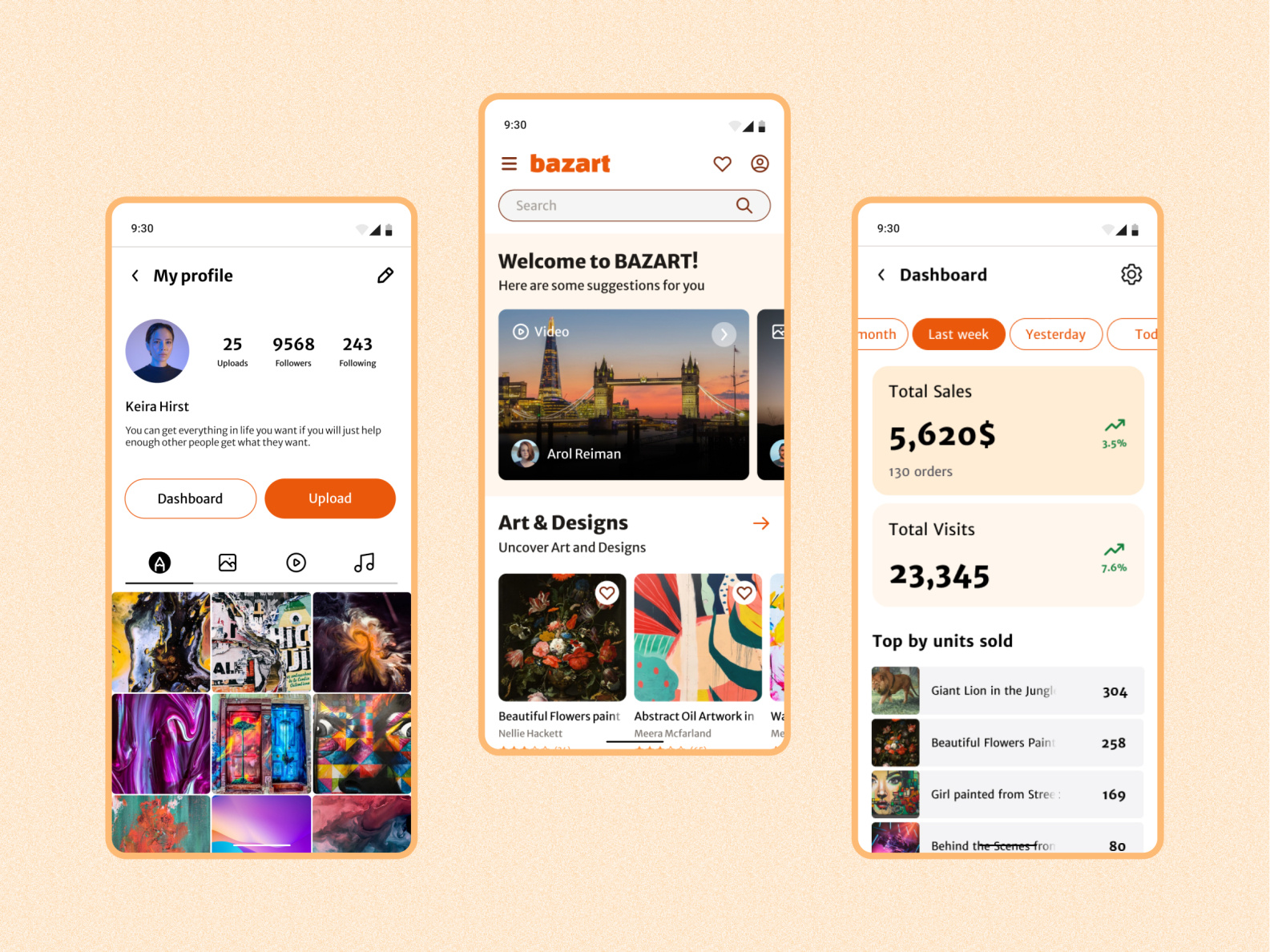 Digital Art Marketplace App By Kristi Kumria On Dribbble