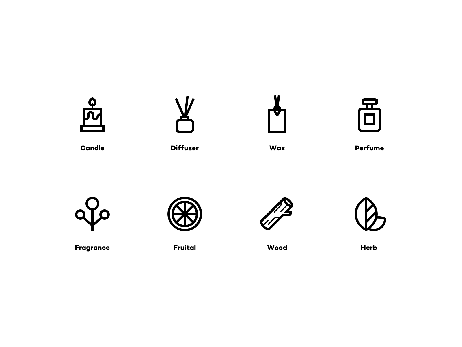 FRAGRANCE ICONS by wst on Dribbble