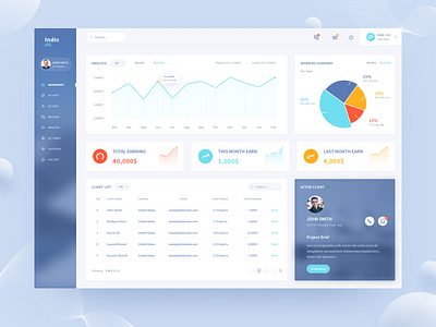 Project management - Dashboard Design by Shafiqul Islam 🌱 on Dribbble