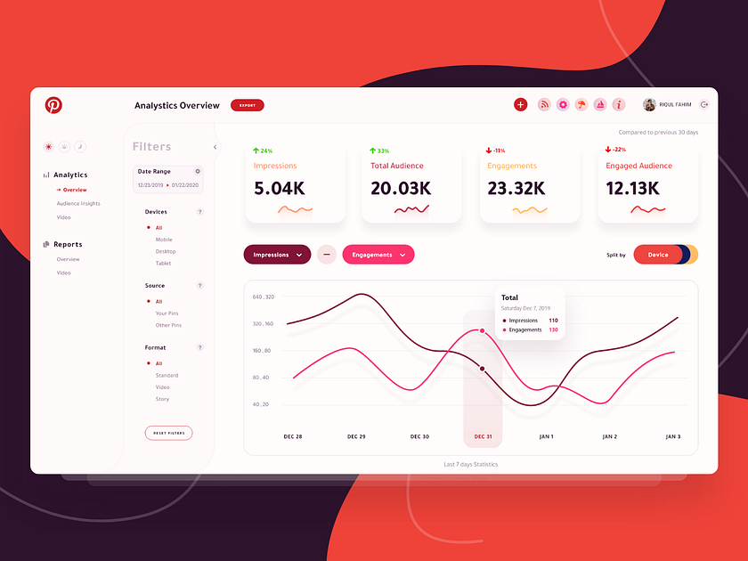 Pinterest Dashboard Redesign by Shafiqul Islam 🌱 on Dribbble