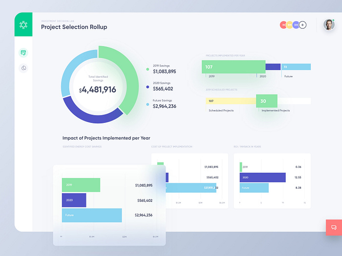 Bractlet - Project Selection Rollup by Ivan Novoselović / Johnny for ...