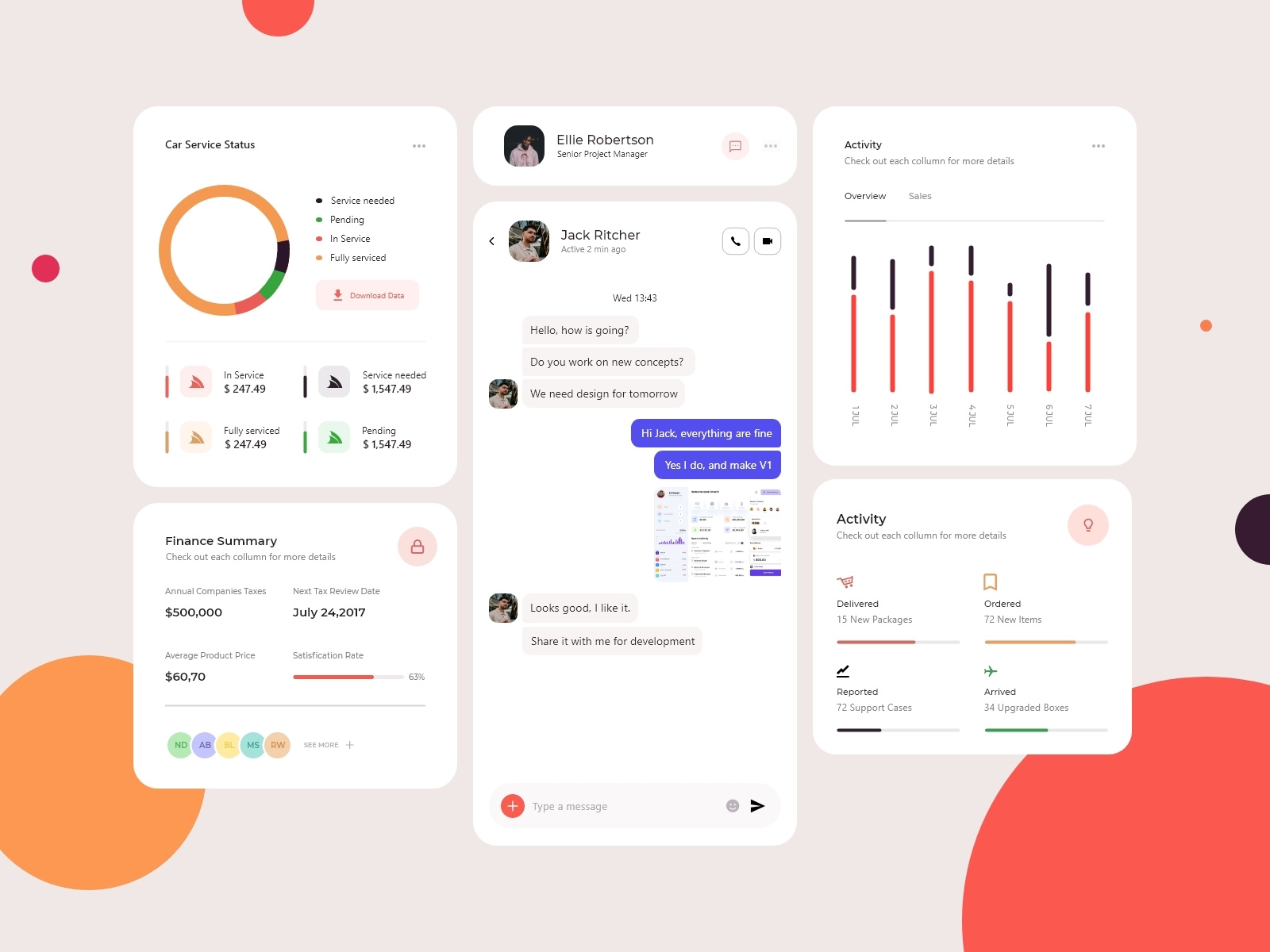 car service status web page by Sumit.ux on Dribbble