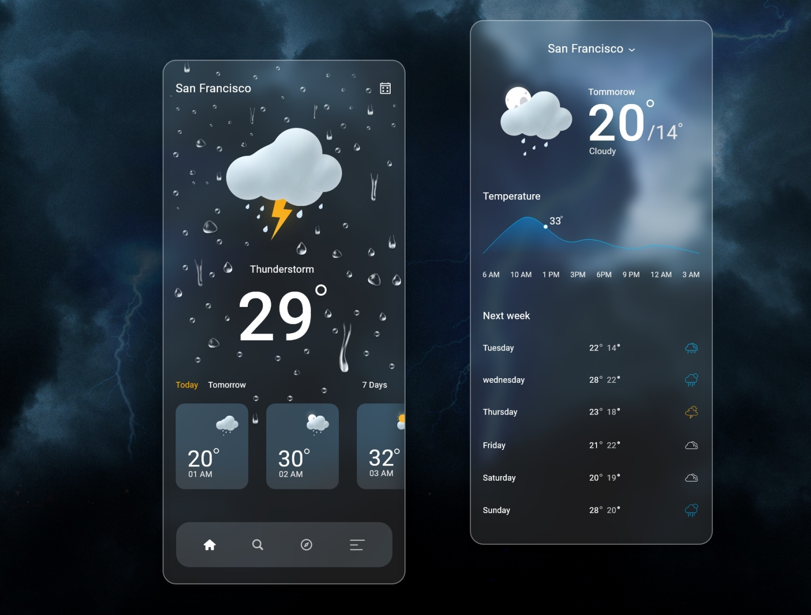 Weather app by mredul on Dribbble