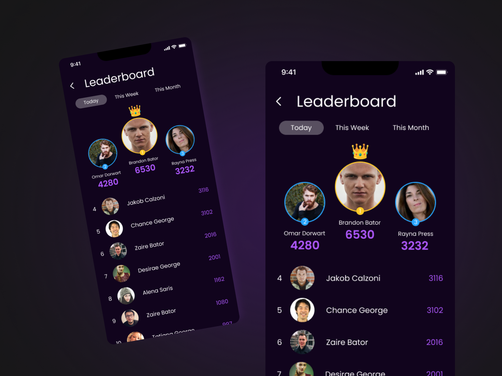 Leaderboard-UI by Jaimin on Dribbble