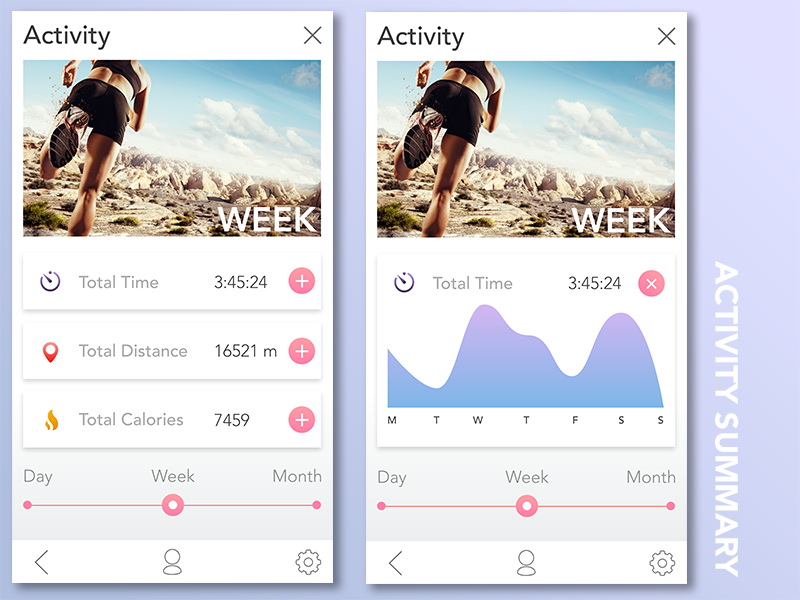 Activity Summary concept by Huard Olivier on Dribbble