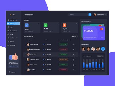 Transaction Dashboard by Sherin Agnes on Dribbble