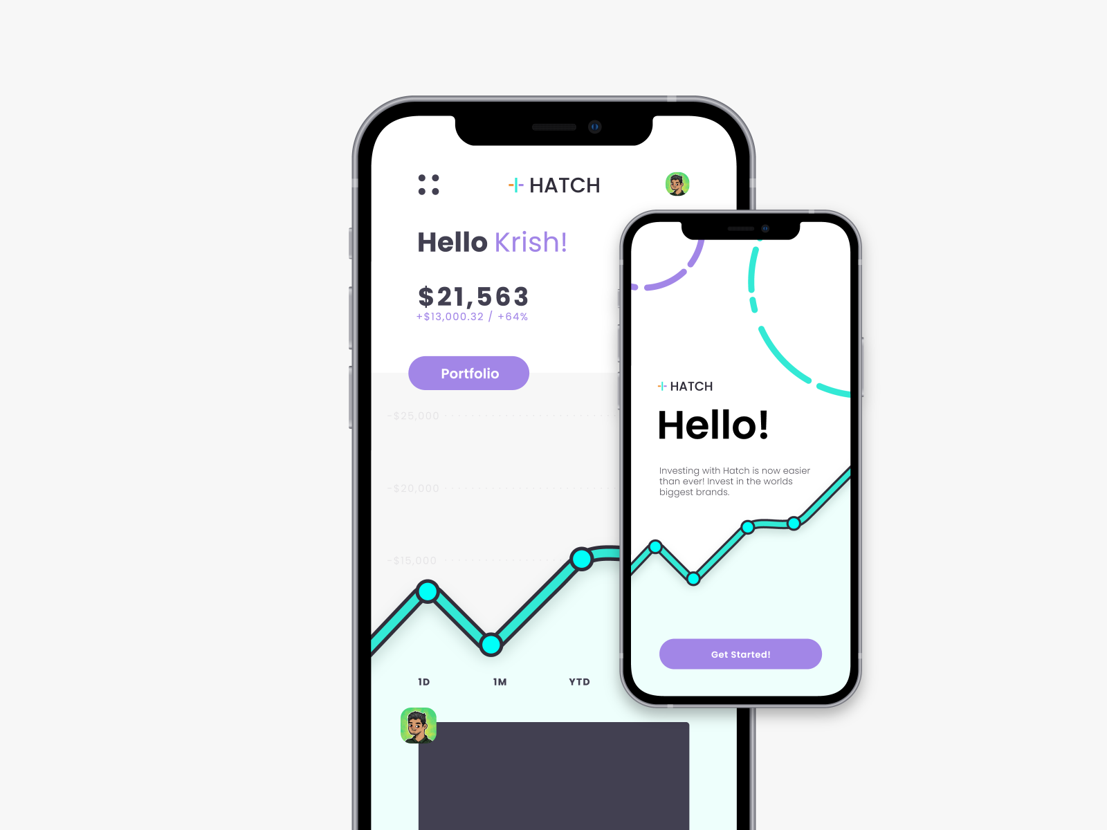 Hatch | Stocks App by Krish on Dribbble