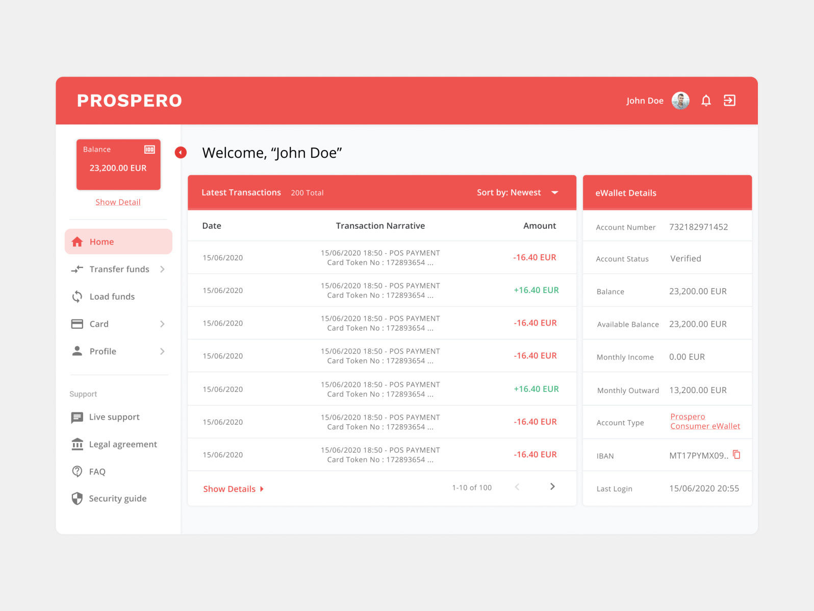 Prospero Digital Banking Service - Dashboard by Ismail Can Guleryuz on ...