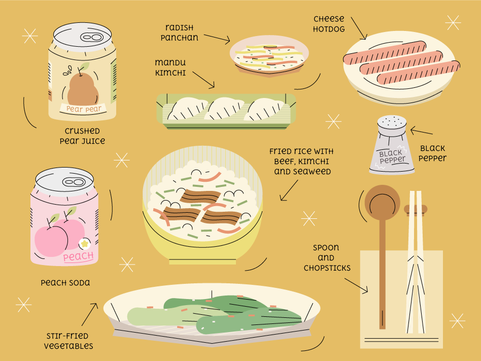 My favorite dishes by Lucia Pham on Dribbble