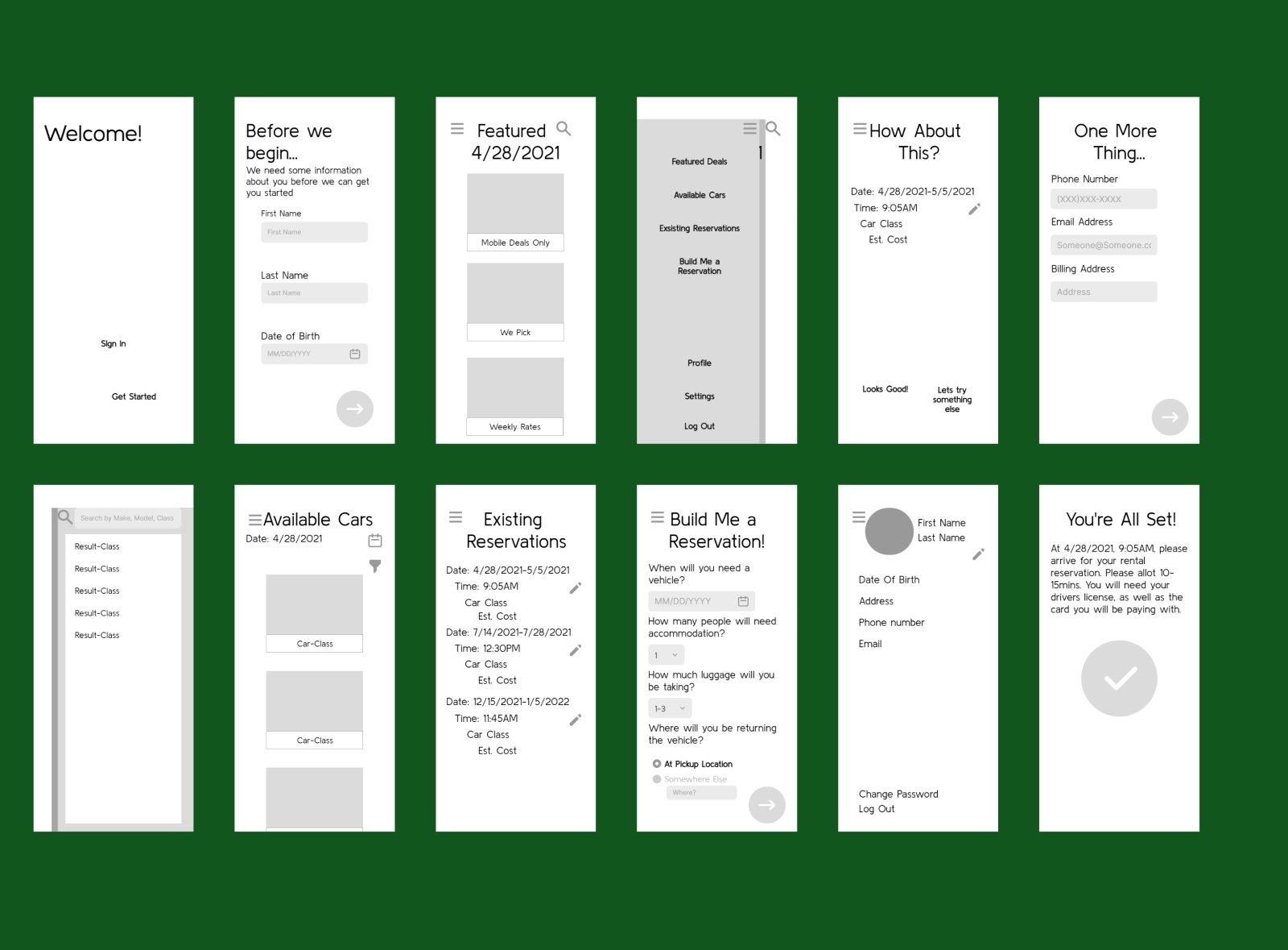 Wireframe for Rental Agency by Maddison on Dribbble