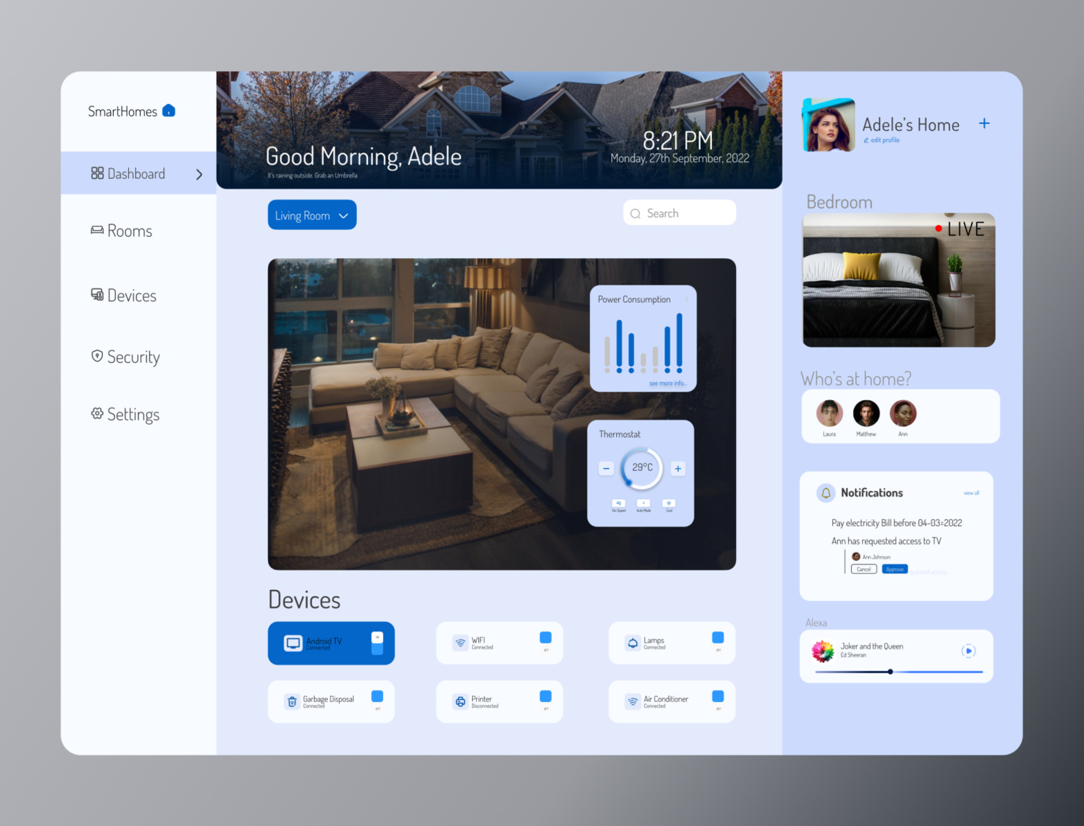 Smart Home Dashboard by Belusochi JI on Dribbble