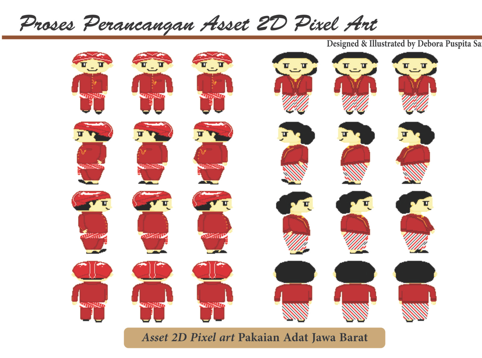 Asset Game Pixel Art 2D_Pakaian Adat Jawa Barat by Debora Puspita ...