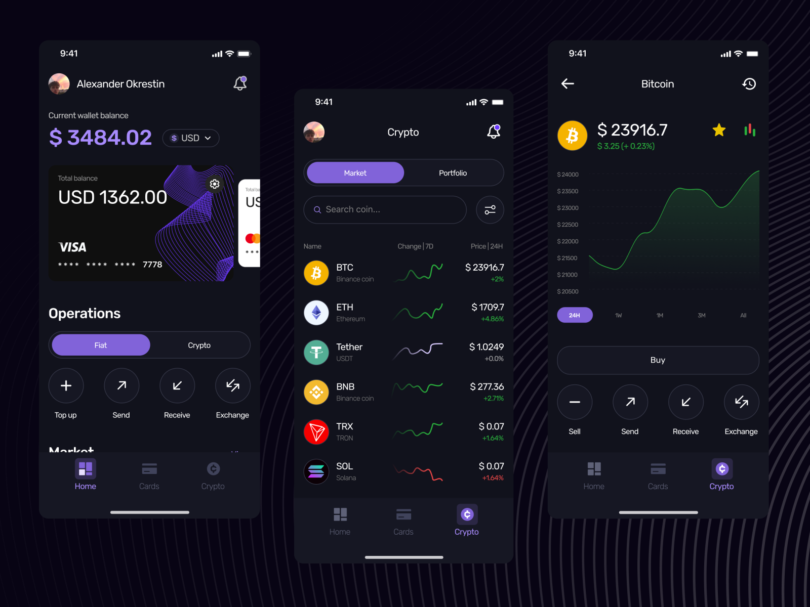 Crypto app design concept by Gleb Okrestin on Dribbble
