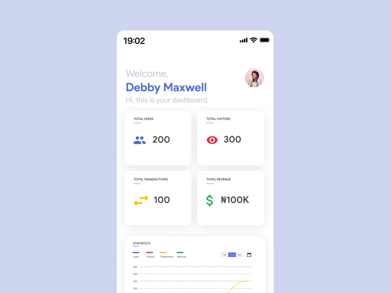 Mobile Dashboard by Emebunaje Anthony on Dribbble