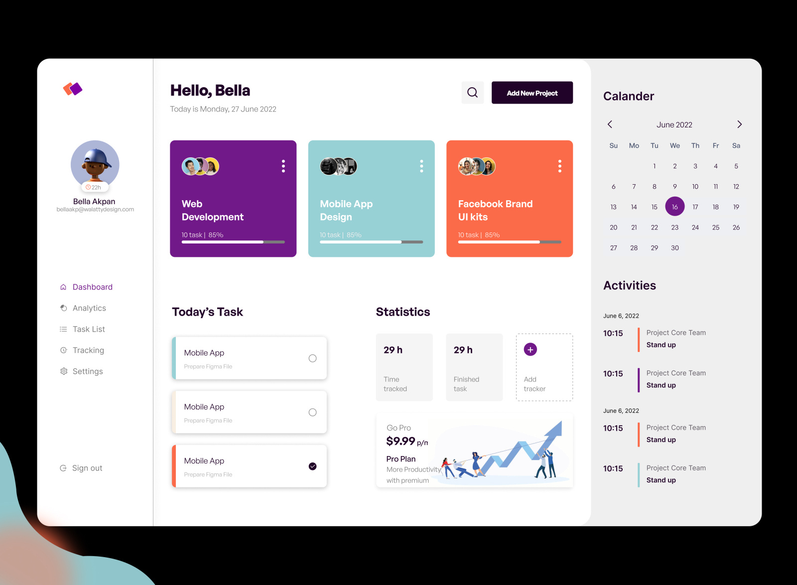 Dashboard by Emebunaje Anthony on Dribbble