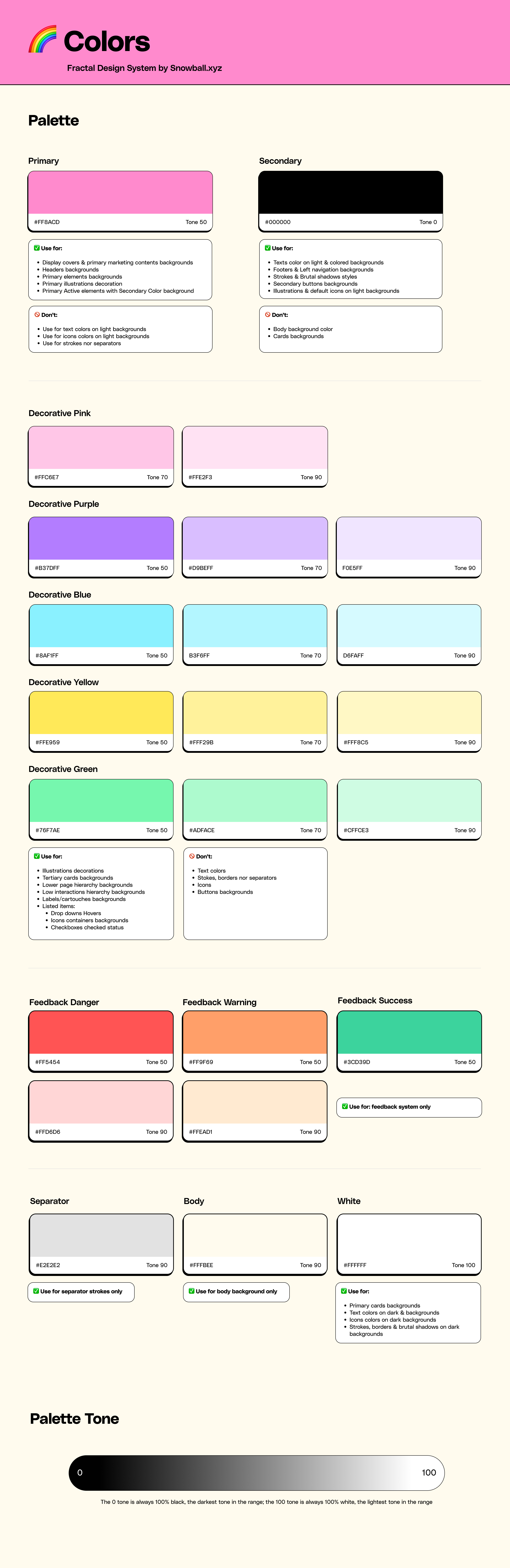 GitHub - ComradeAERGO/Awesome-Neobrutalism: A curated list of resources for Neobrutalism Design