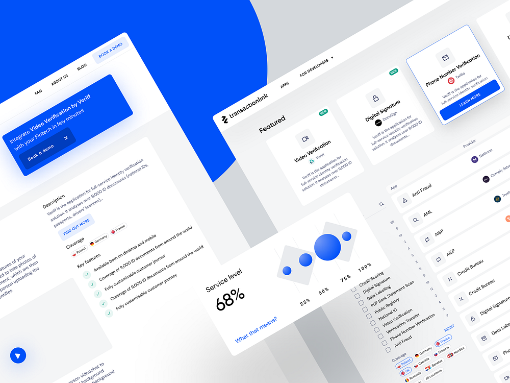 Integrations designs, themes, templates and downloadable graphic ...