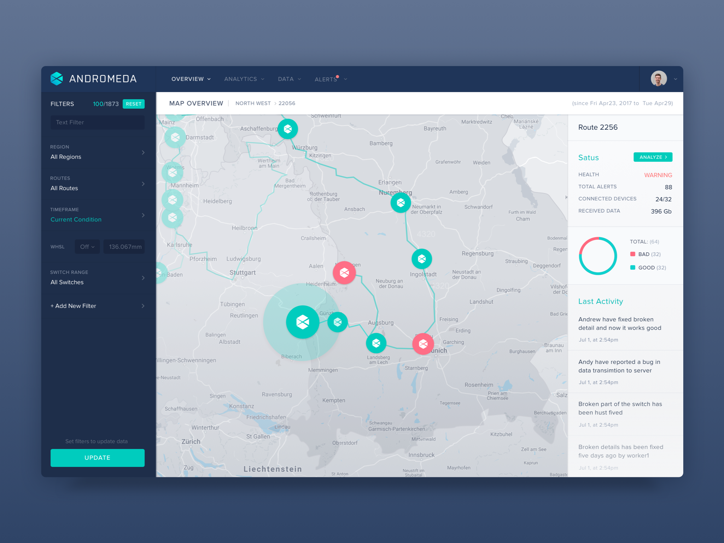 Dribbble Dashboard map overview png By Oleg Melnykov