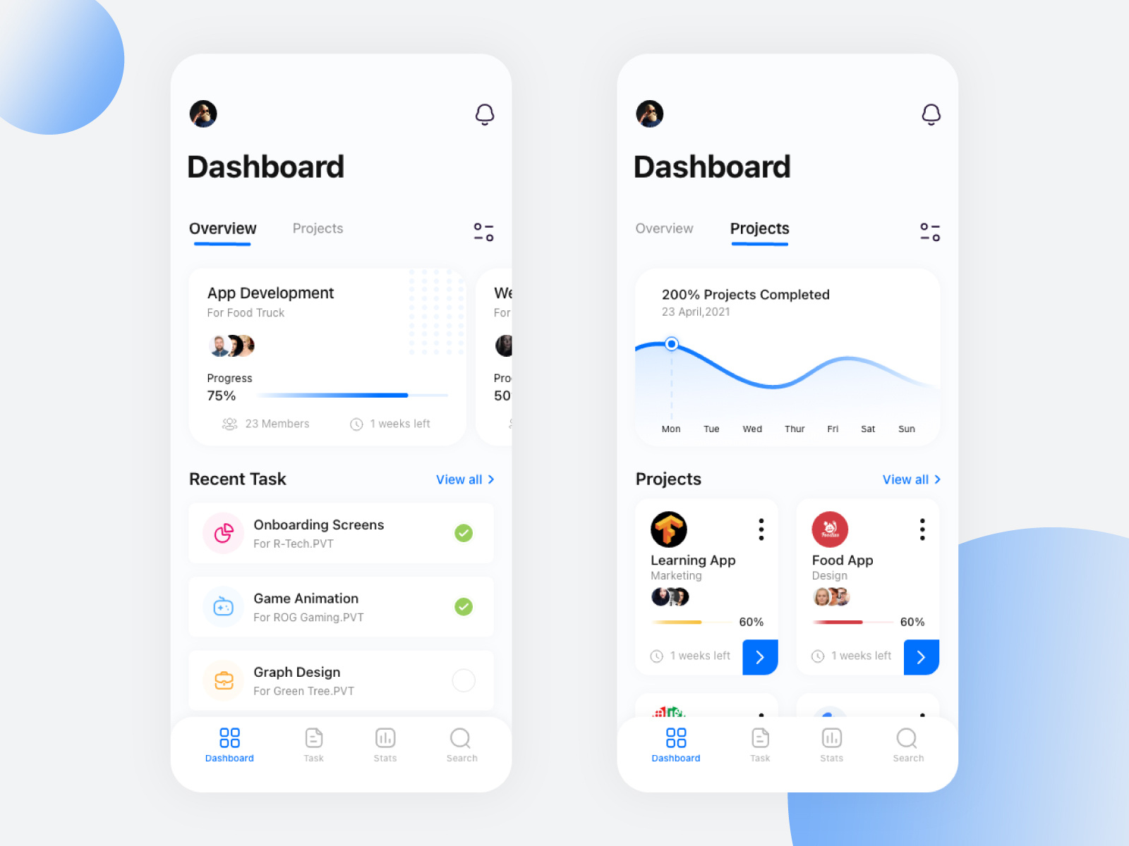 Task App By Abraar Ahamed On Dribbble