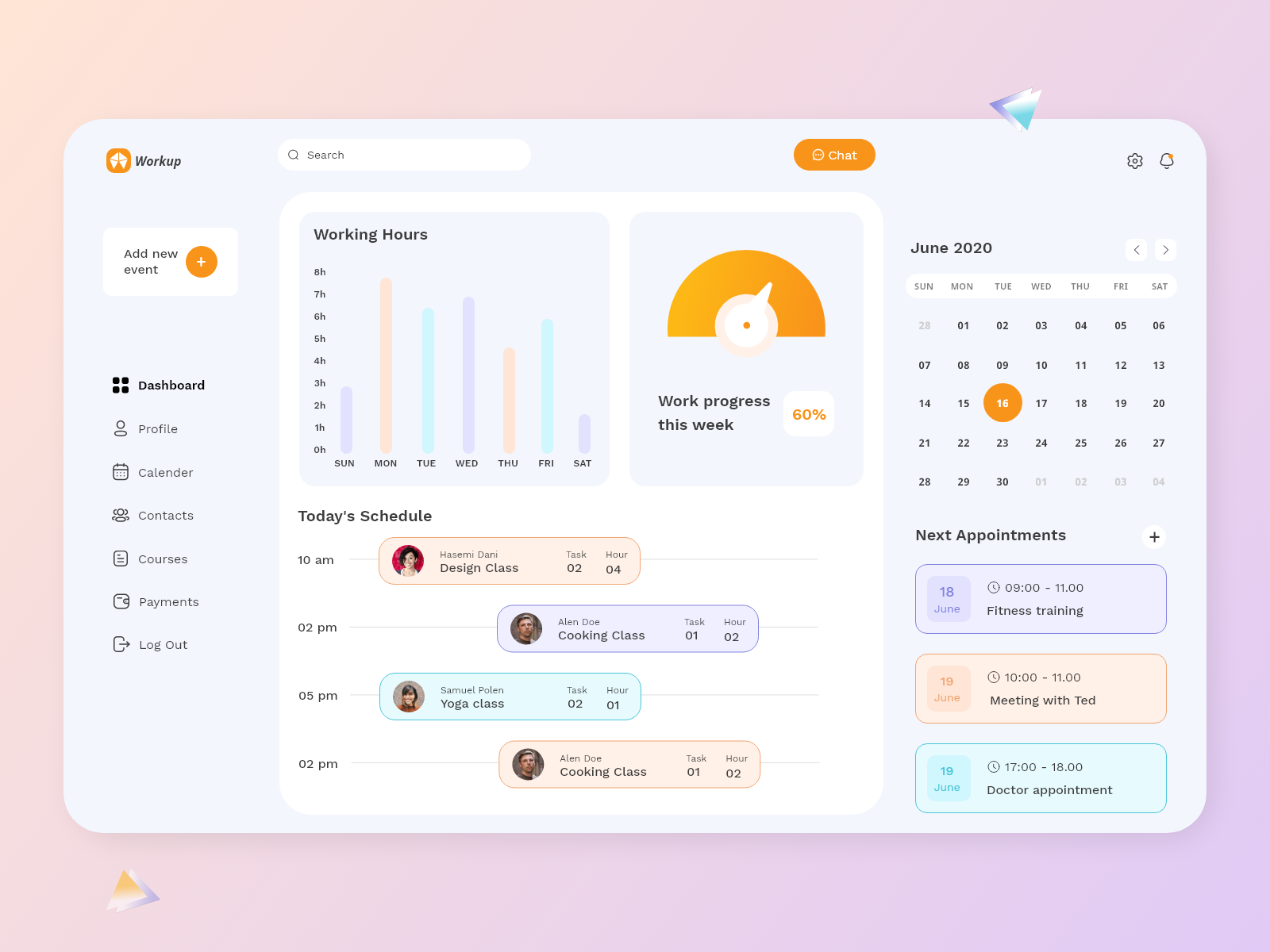 Task Management Dashboard Design. by Jarin Tasnim on Dribbble