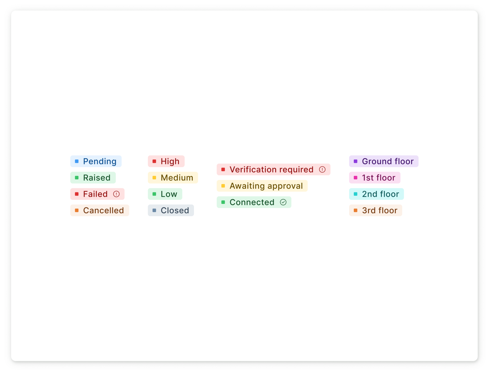 Labels with indicators by Alex Marshall on Dribbble