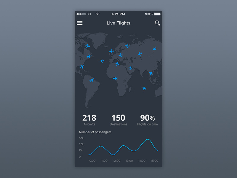 Flight status by Mateusz Gietkiewicz on Dribbble