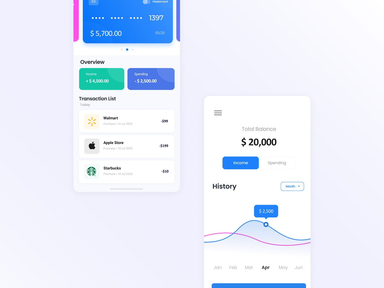 Finance UI Mobile Design by Dhimas Prio Utomo on Dribbble