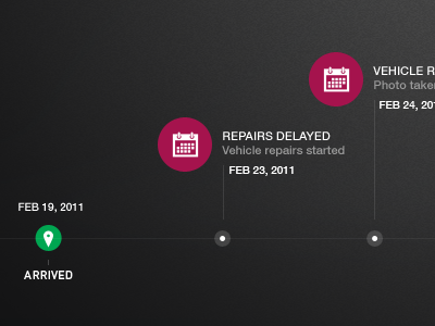 Timeline for Repair Status by Yurka Sokolov on Dribbble