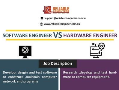 software vs hardware by Amanda Starc on Dribbble