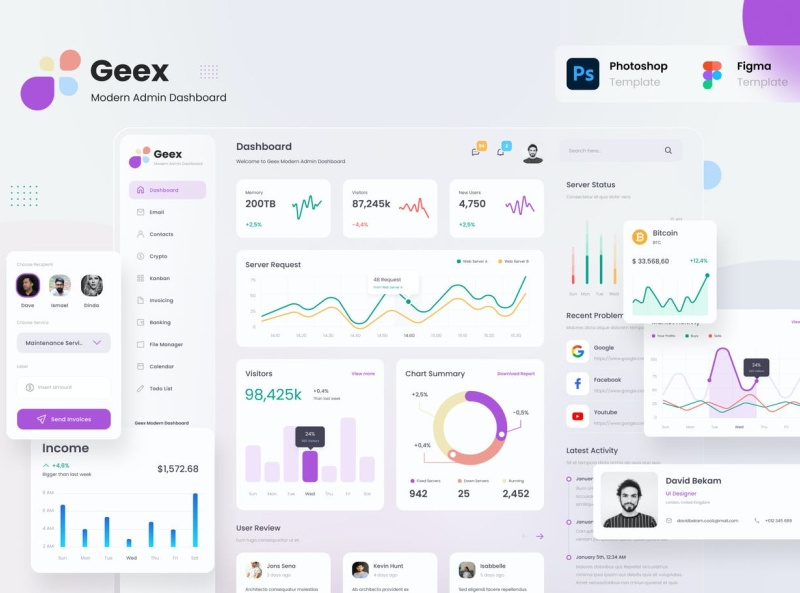 Geex Admin Dashboard by InfoGraphix on Dribbble