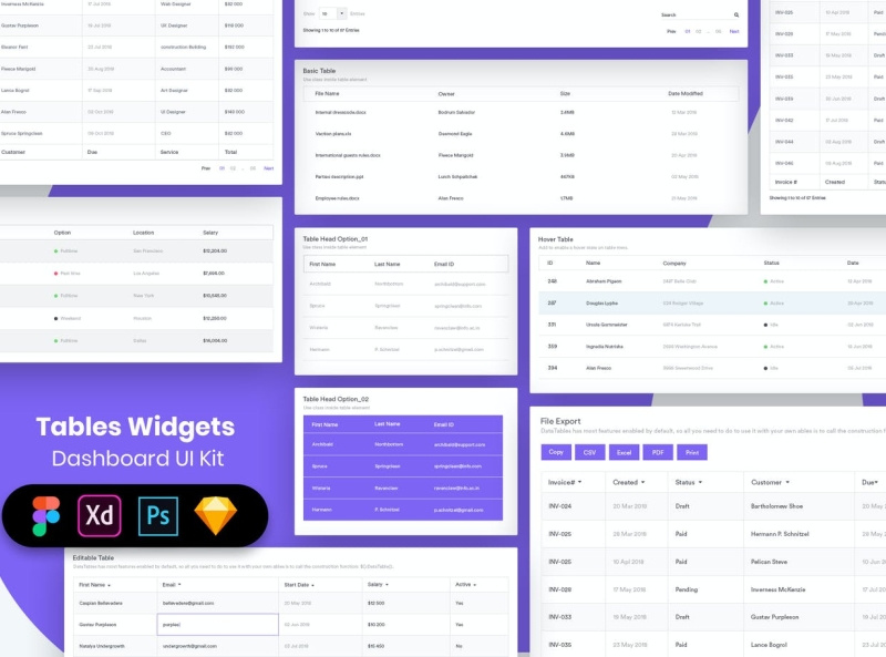 Tables Widgets Dashboard Ui Kit by Data Designs on Dribbble