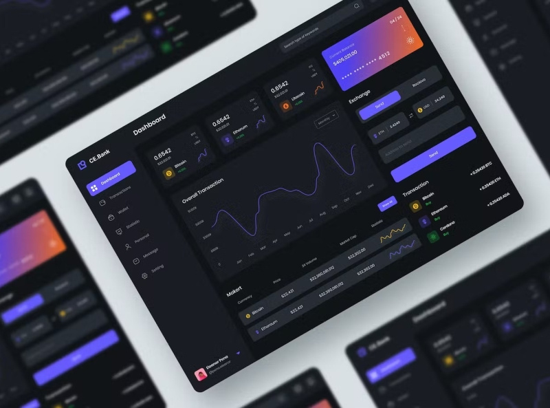 Cryptocurrency Dashboard UI Graphs by Deborah Jones on Dribbble