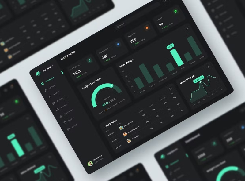 Fitness Dashboard UI Graphs by Data Designs on Dribbble