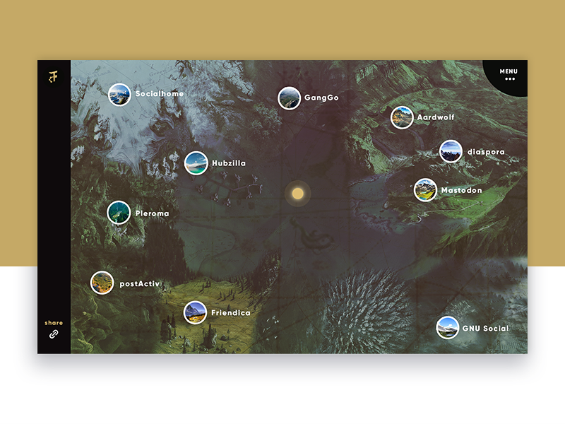 Fediverse Map by Silvia on Dribbble