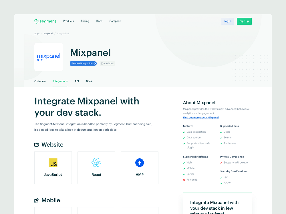 Integrations designs, themes, templates and downloadable graphic ...