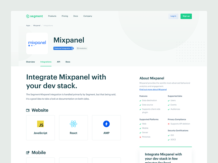 Integrations designs, themes, templates and downloadable graphic ...