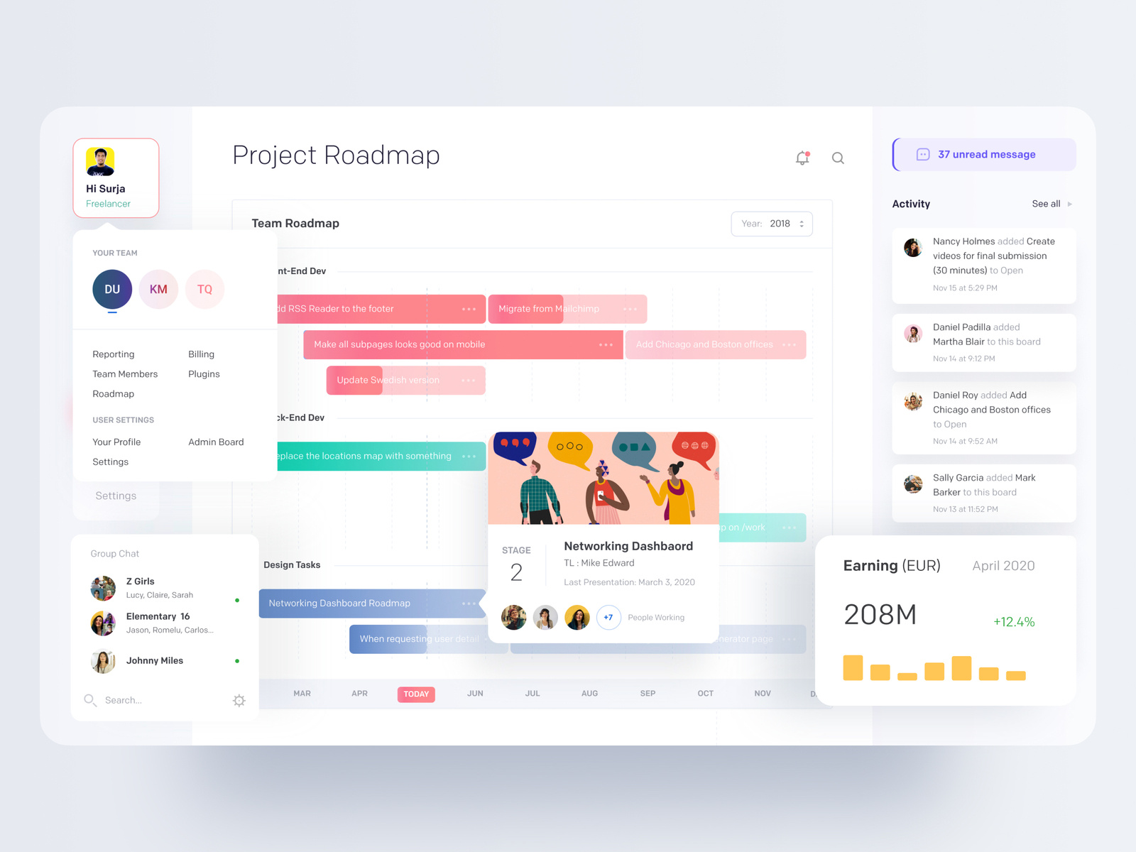 Project Roadmap by Surja Sen Das Raj for Ofspace UX/UI on Dribbble