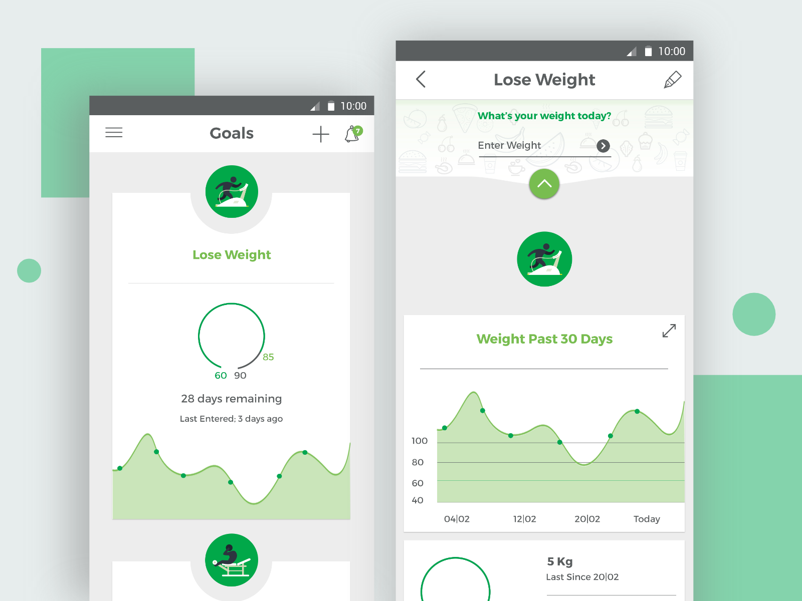 Diet App by SoluteLabs for SoluteLabs - UI/UX Product Design Agency on ...