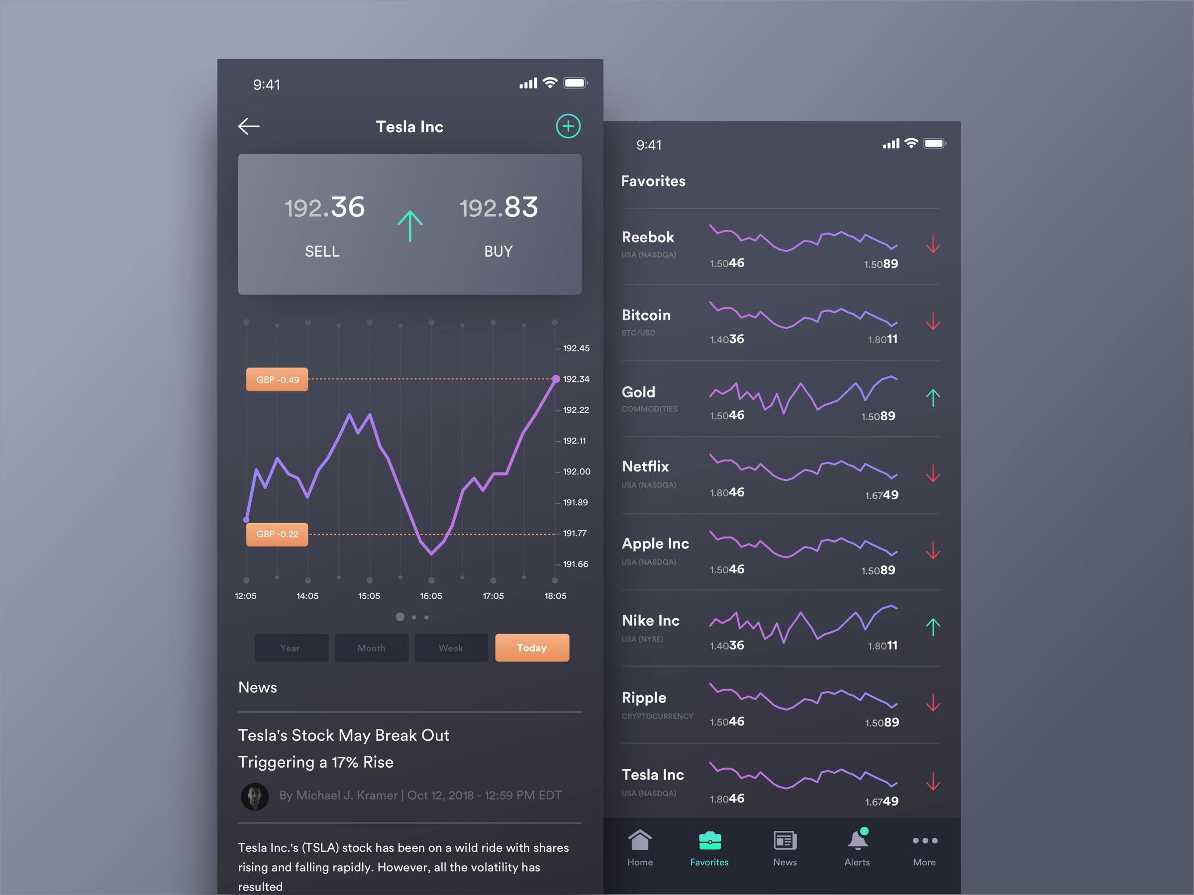 Dribbble - stocks.png by Rob Davis