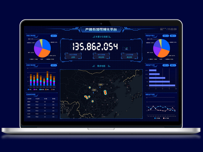 UI designs, themes, templates and downloadable graphic elements on Dribbble