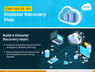 Elements on Disaster Recovery Plan by Matin Shaikh on Dribbble