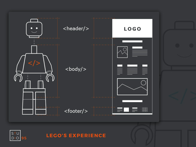 Lego's Experience by Laurent Cazanove on Dribbble