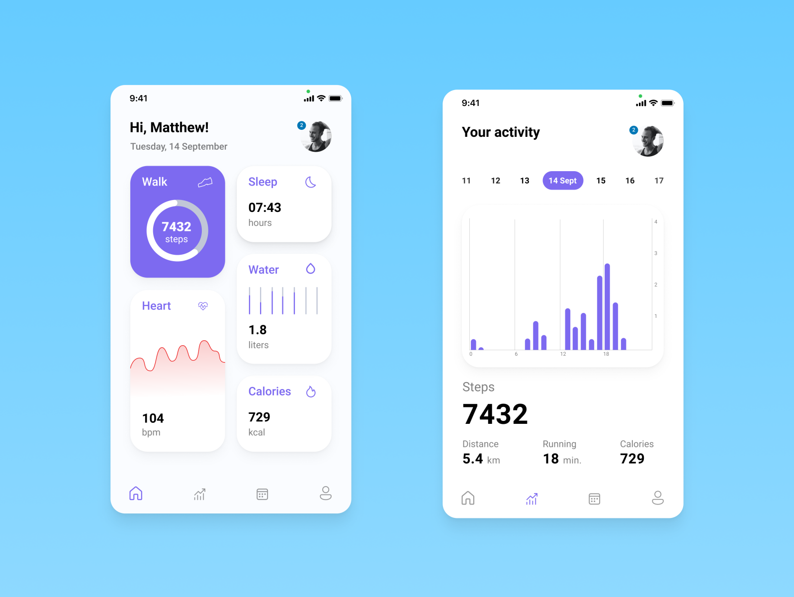 Activity tracker app by Wojtek Zielonka on Dribbble