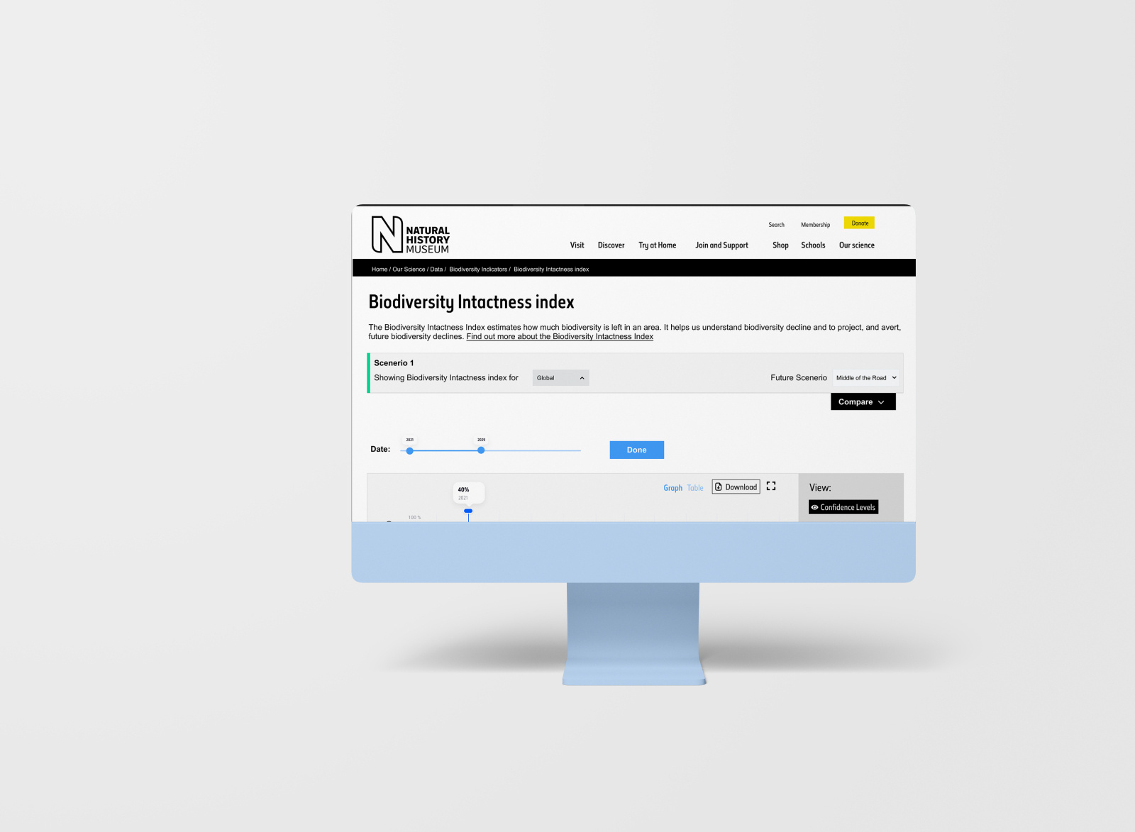 Natural History Museum Dashboard UI/UX Design by ayo paul on Dribbble