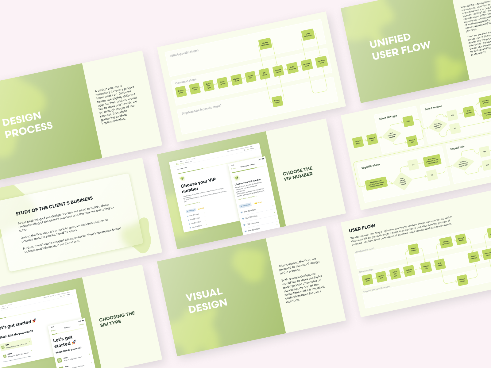 Design for project for example buying e-sim by ISTGroup on Dribbble