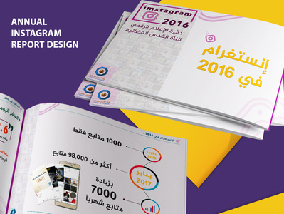 Annual Instagram Report by Mohammed S. Ellouh on Dribbble