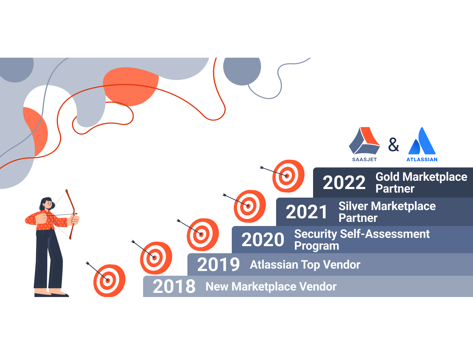 Infographic "history of success" by Danylo Ostapov on Dribbble