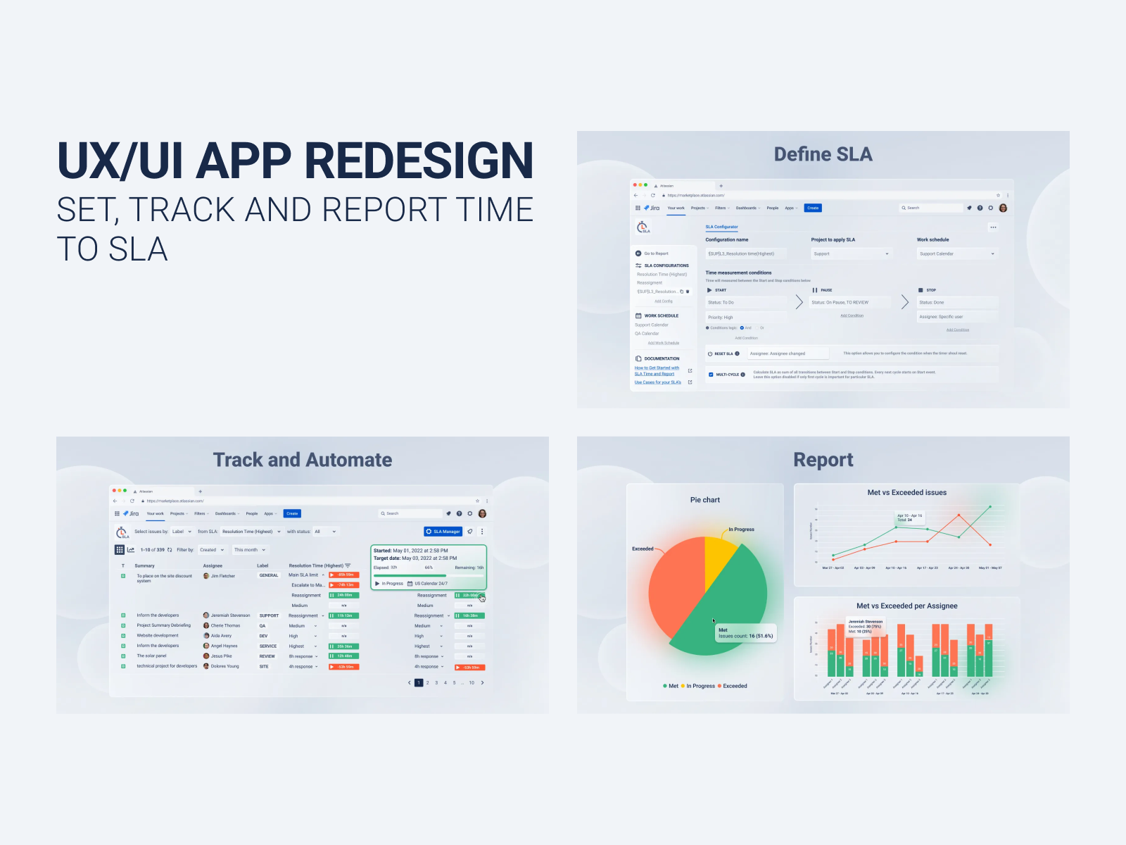 UX/UI app redesign by Danylo Ostapov on Dribbble